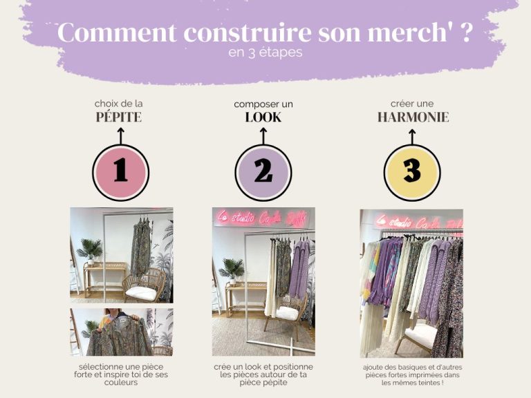 Comment construire son merch' en boutique de prêt-à-porter - Carla Raffi
