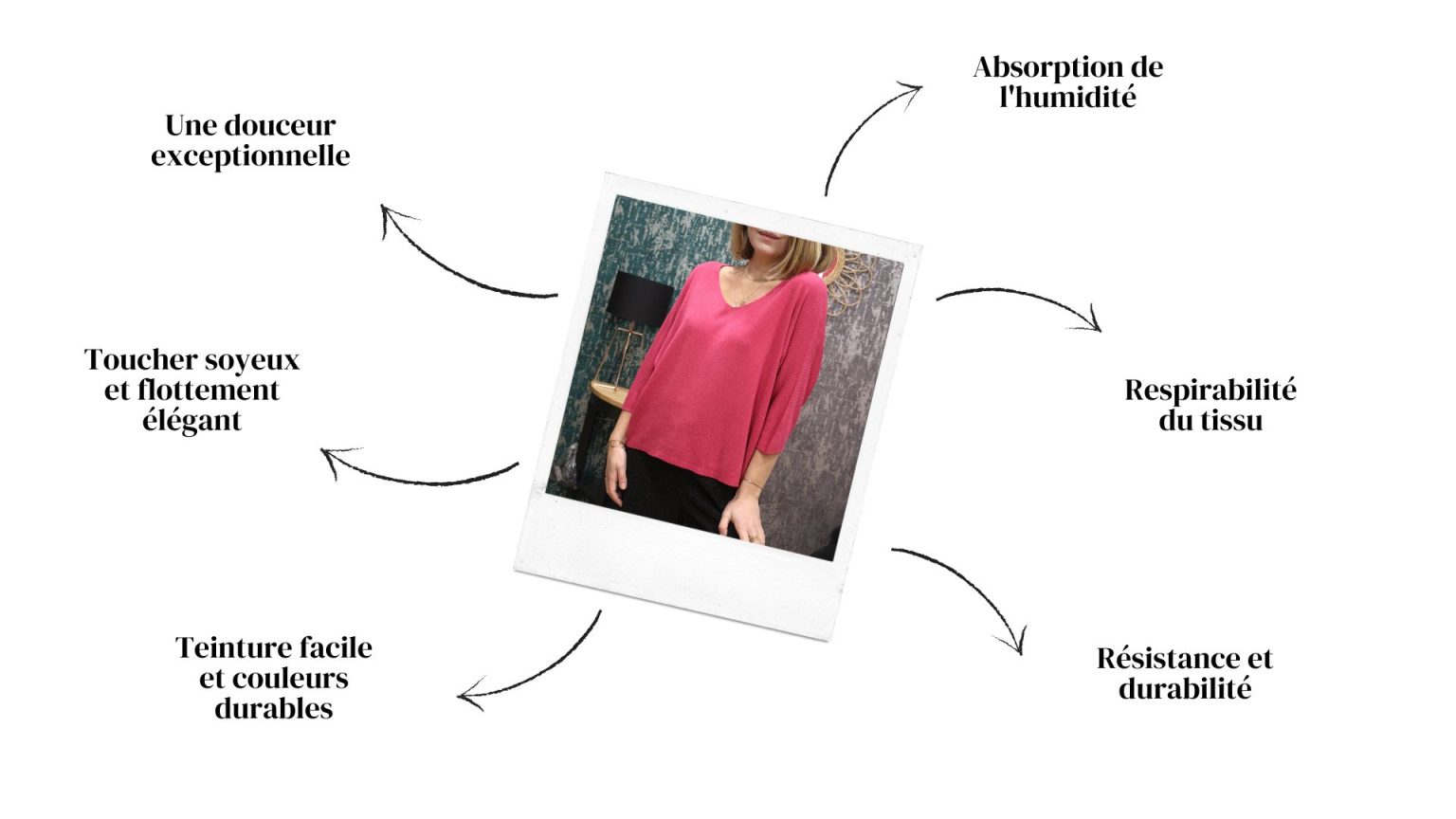 Le Modal : Un tissu doux, écologique et polyvalent - Carla Raffi